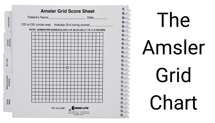 Amsler Grid Test Chart For Macular Disease - Eye Health Nepal