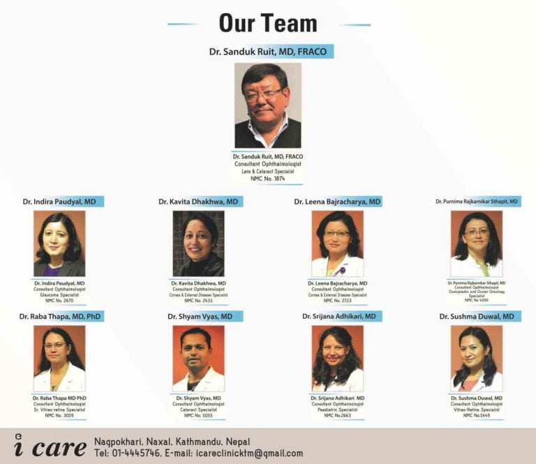 Prof. Dr. Sanduk Ruit Eye Clinic in Kathmandu - Eye Health Nepal