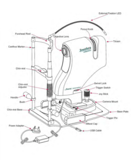 Review of 3nethra Classic Digital Non-mydriatic Fundus Camera - Eye ...
