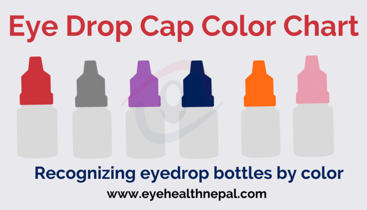 Eye Drop Cap Color Chart - Eye Health Nepal