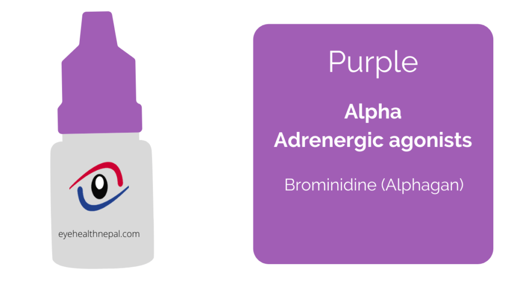 Eye Drop Cap Color Chart - Eye Health Nepal