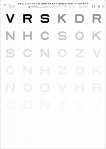 What Is a Contrast Sensitivity Test and Why Is It Important? - Eye ...